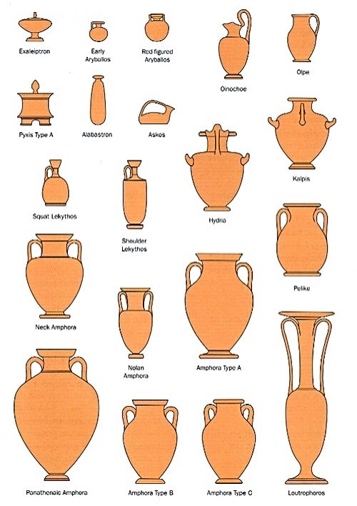 Ancient Drinking Vessel Jackson Barnes Ceramics Ancient Drinking Vessel Jackson Barnes Ceramics